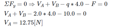 Calculation of support reactions for beams - SolverEdu